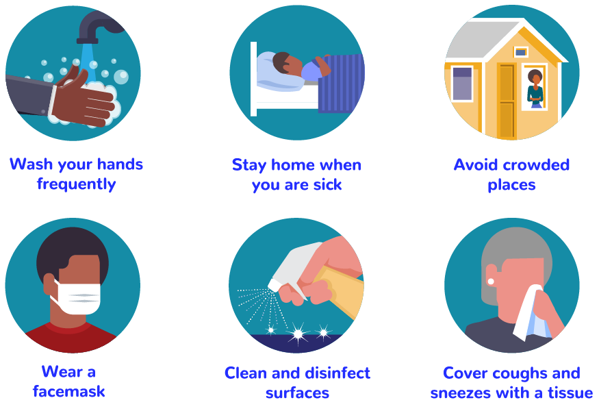Take steps to protect yourself from CoronaVirus Covid 19 - Spreads from ...